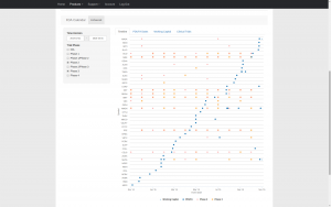 FDA Tracker – Analytics for Pharma and Biotech Traders