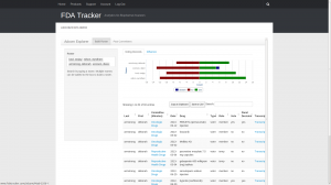 Products – FDA Tracker