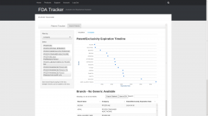Products – FDA Tracker