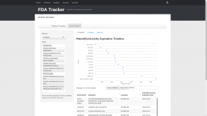 Patent Tracker – FDA Tracker